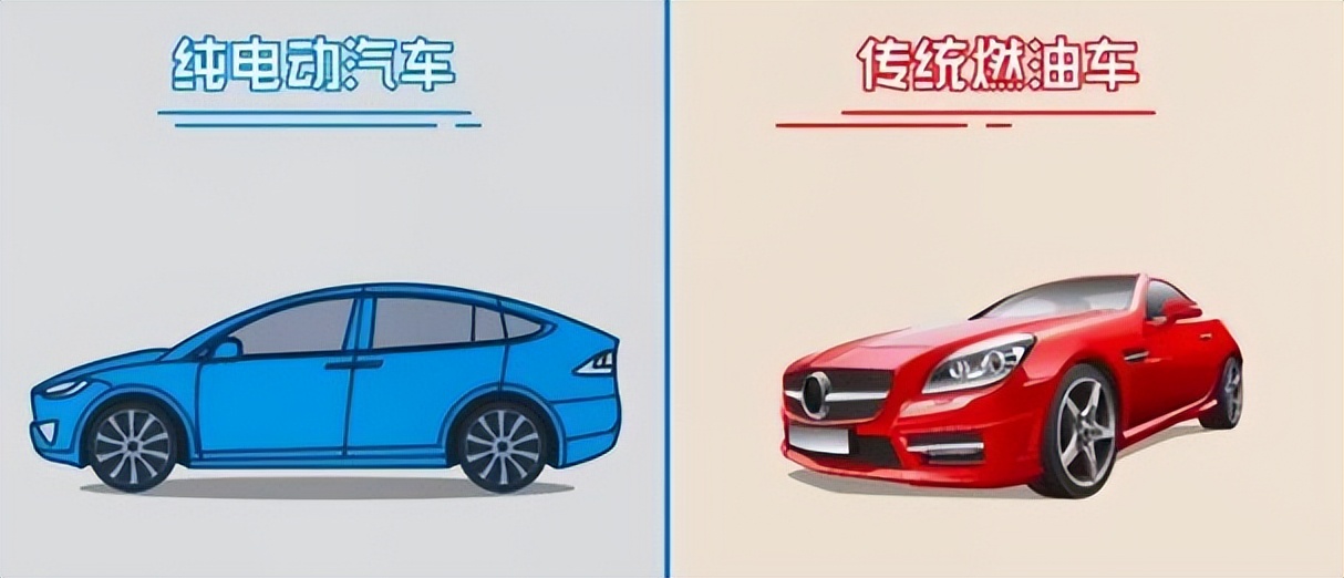 Those people who claim to know cars, what kind of cars have they bought ...