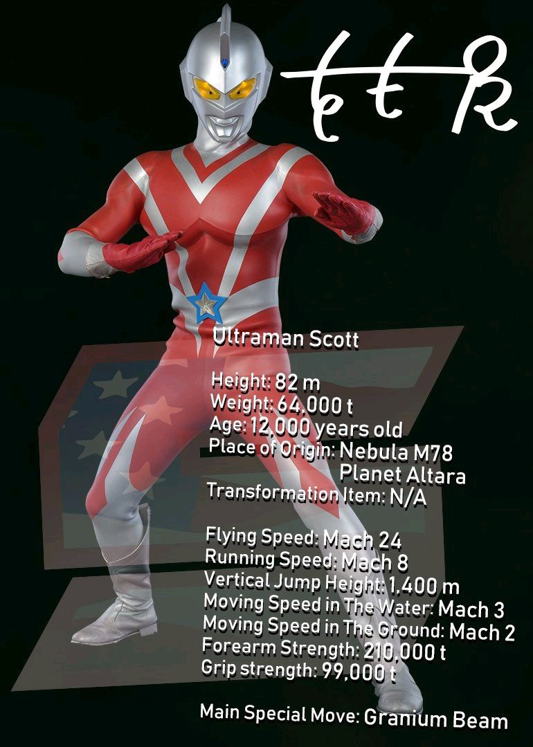 Ultraman Scott character poster released!What is the new form of Siro's ...