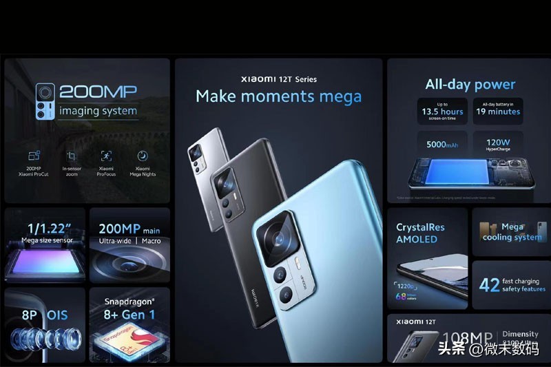 Redmi Pad's first tablet released overseas?Xiaomi Mi 12T series ...