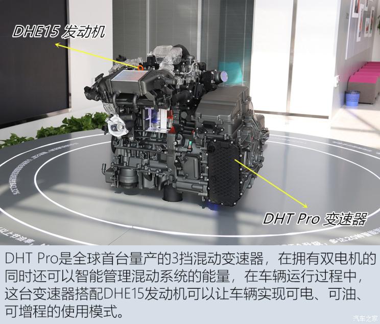 Exploring the Geely DHT Pro transmission in the oil and electricity ...