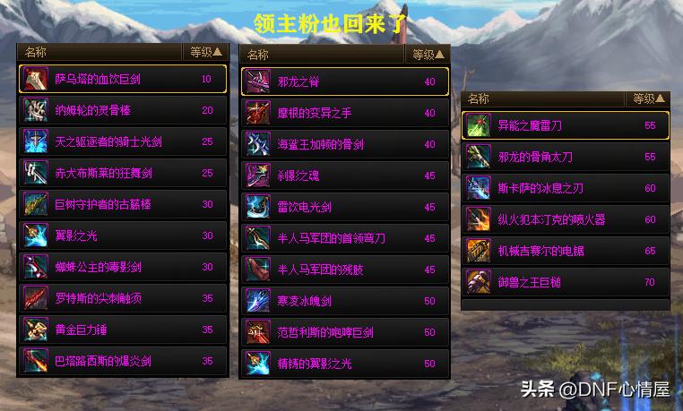 DNF: Soul Sword players come true! On the 20th, all the old antique ...