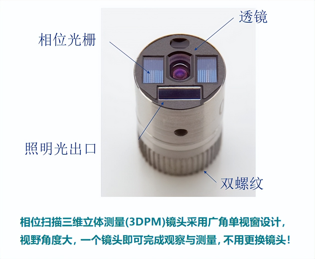 A first look at the new technology of aero-engine hole detection! - iNEWS