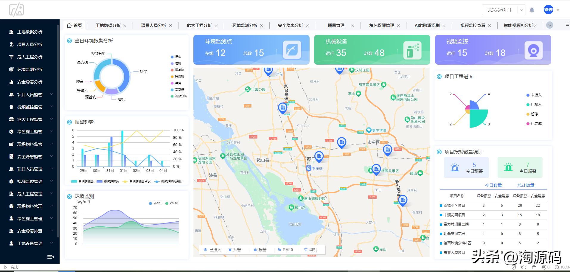 A set of source codes of a smart construction site project management platform developed based ...