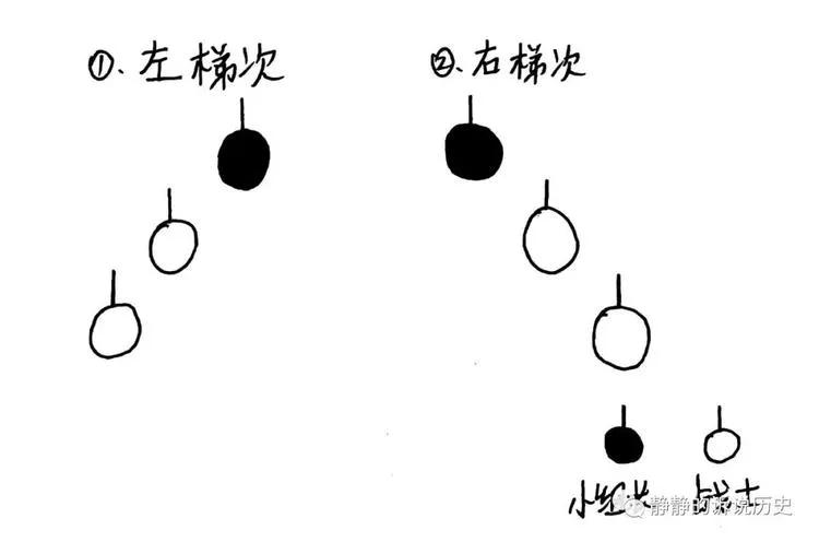 # three-three system - iNEWS
