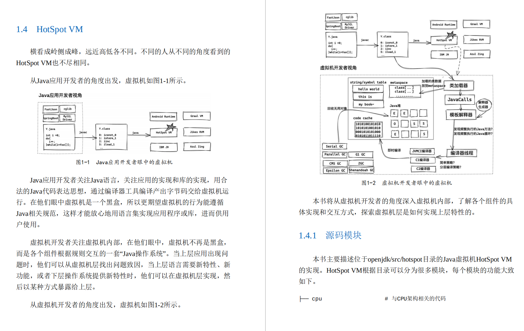 驚艷！騰訊架構師最新出品「Java虛擬機HotSpot 核心知識寶典」 - 資訊咖