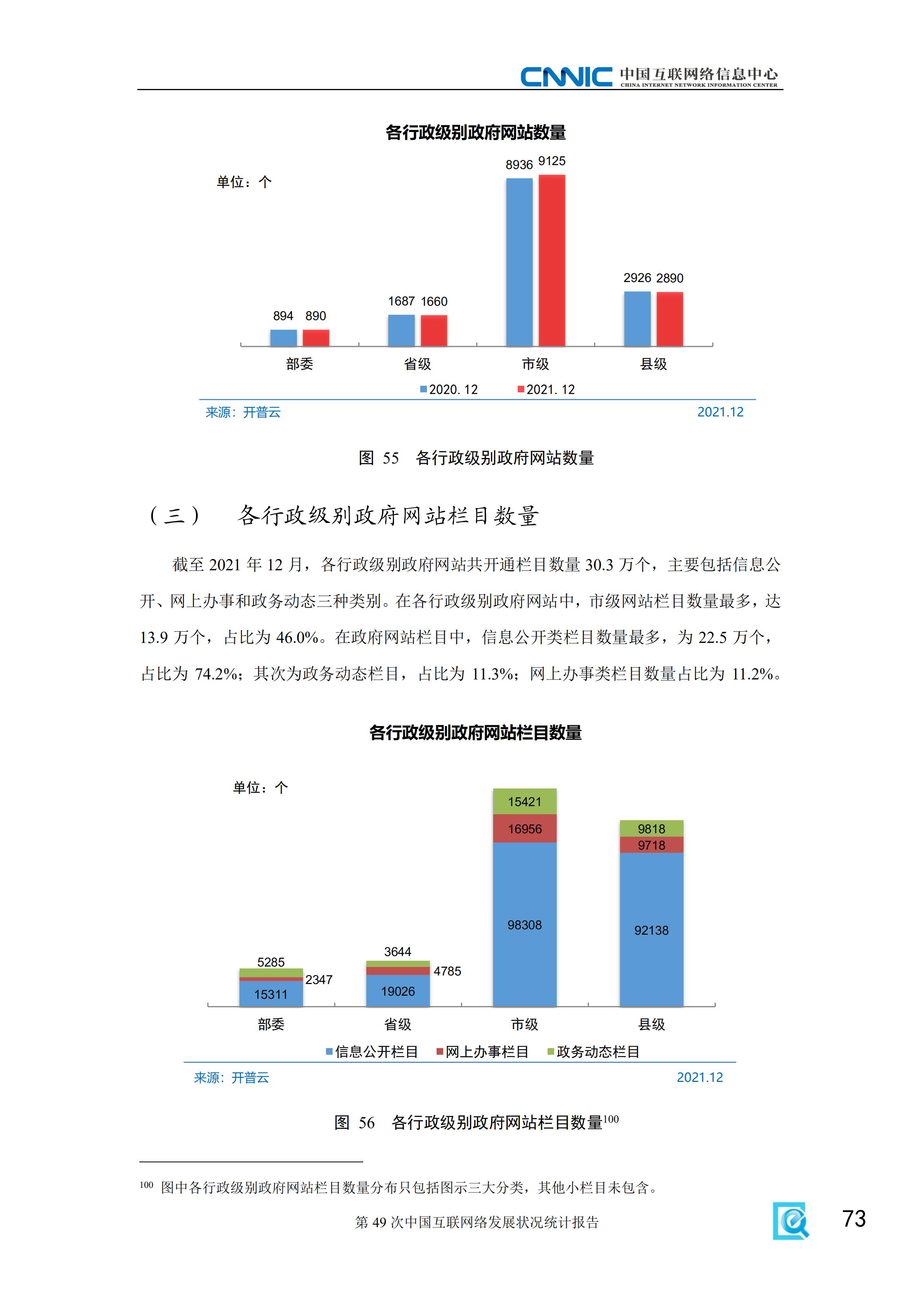 China Internet Network Information Center: The 49th "Statistical Report ...
