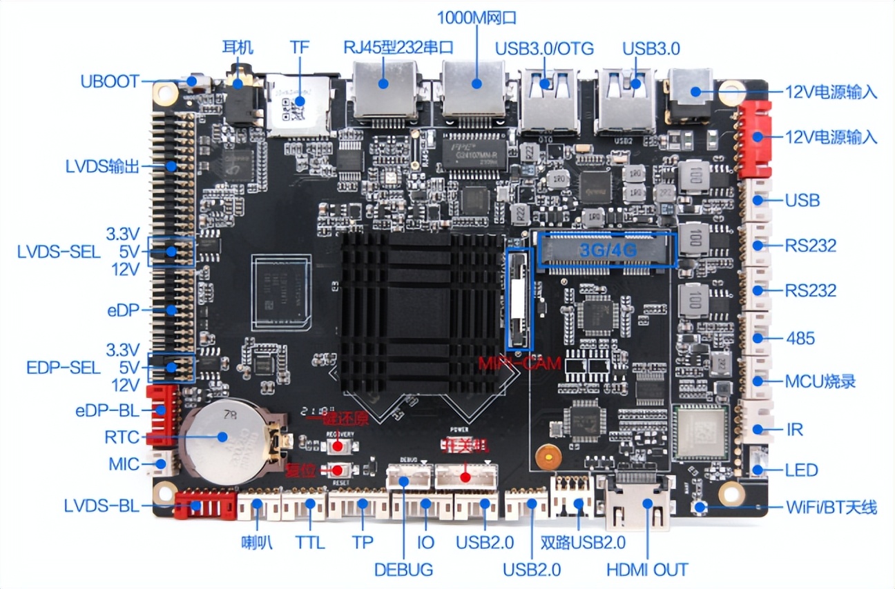 IOT-3399E_V4.1-硬體規格書的參數詳情介紹？ - 資訊咖