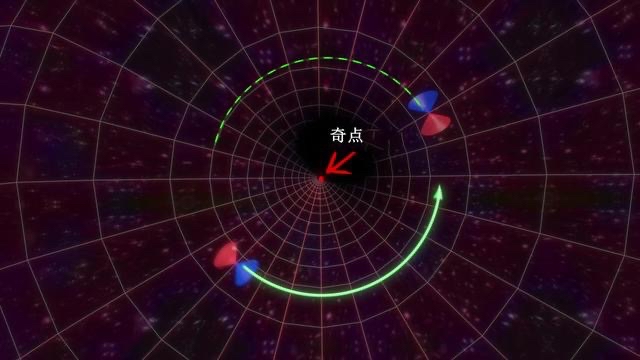 How to explain that within the cone of light is destiny - iNEWS