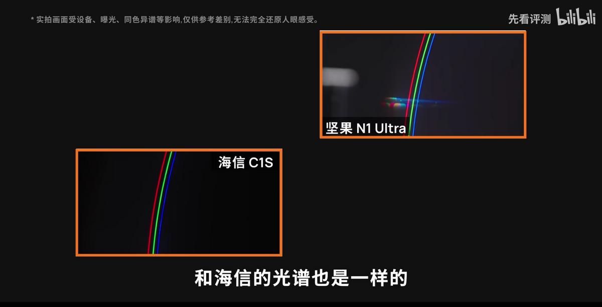Thoroughly solve the three-color laser speckle and color edge, buy a ...