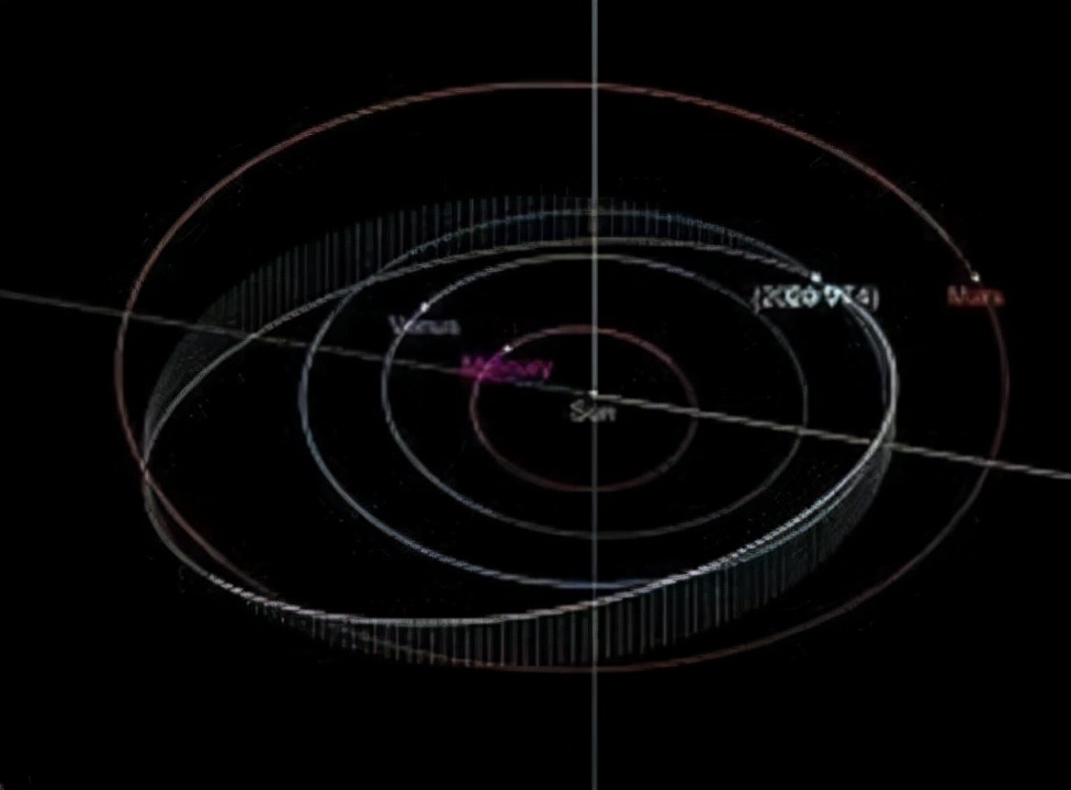 Earth's asteroid warning system works for the first time, Hungarian ...
