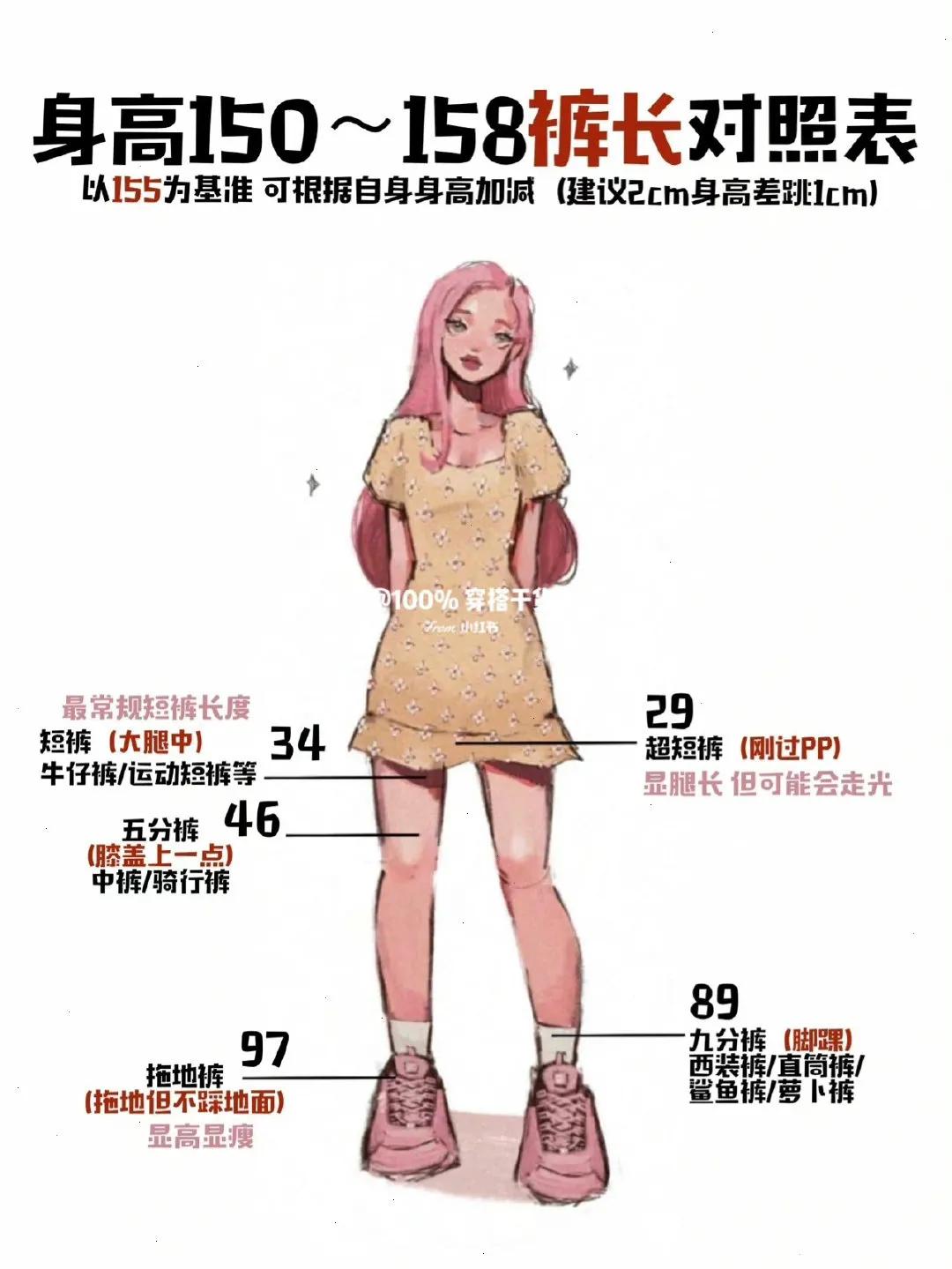 Dry goods code for online shopping clothing length comparison table for girls with a height of ...