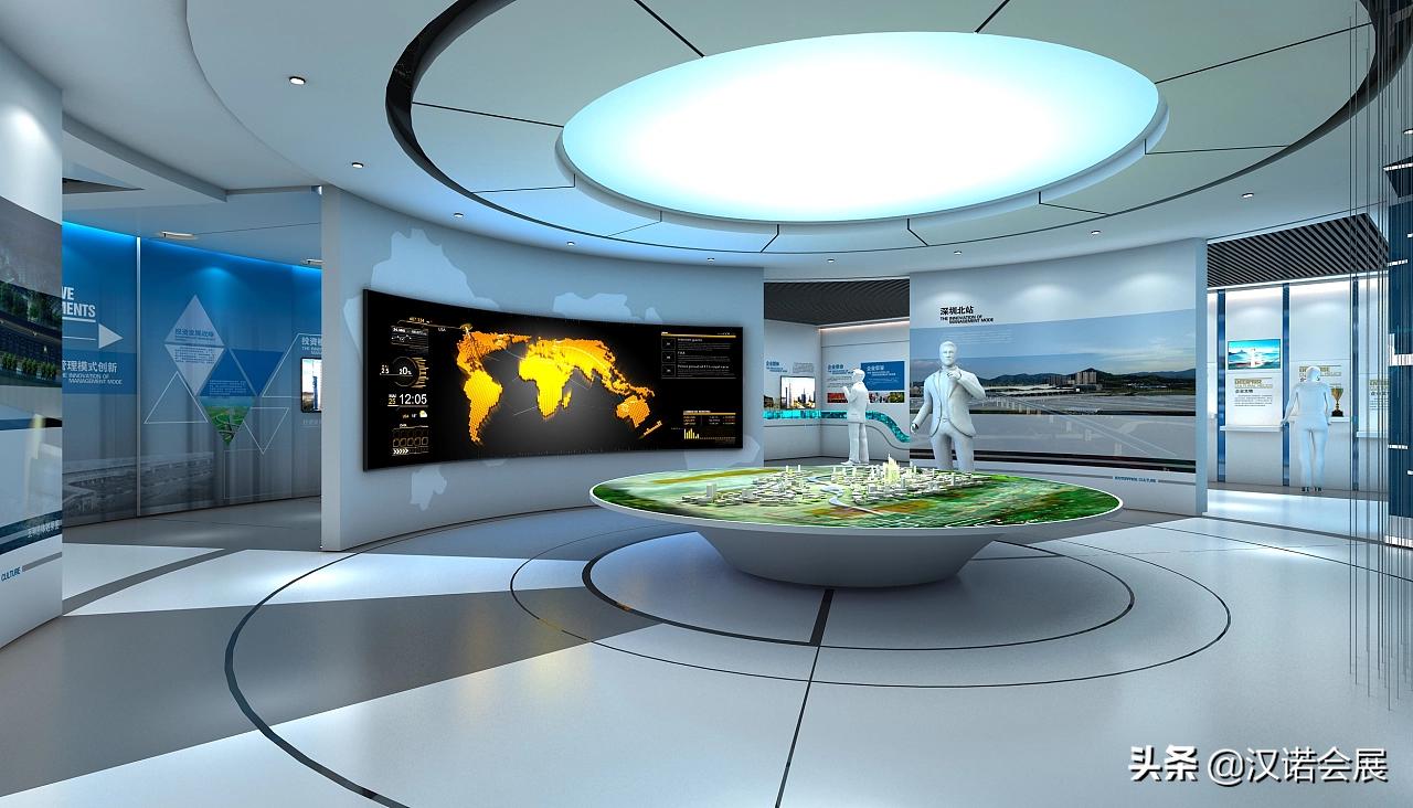 How to design a modern enterprise exhibition hall? - iNEWS