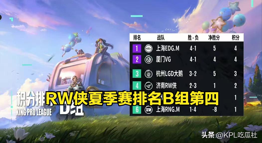 Teacher Wu is crazy! RW Xia has zero TTG when no one is optimistic, and ...