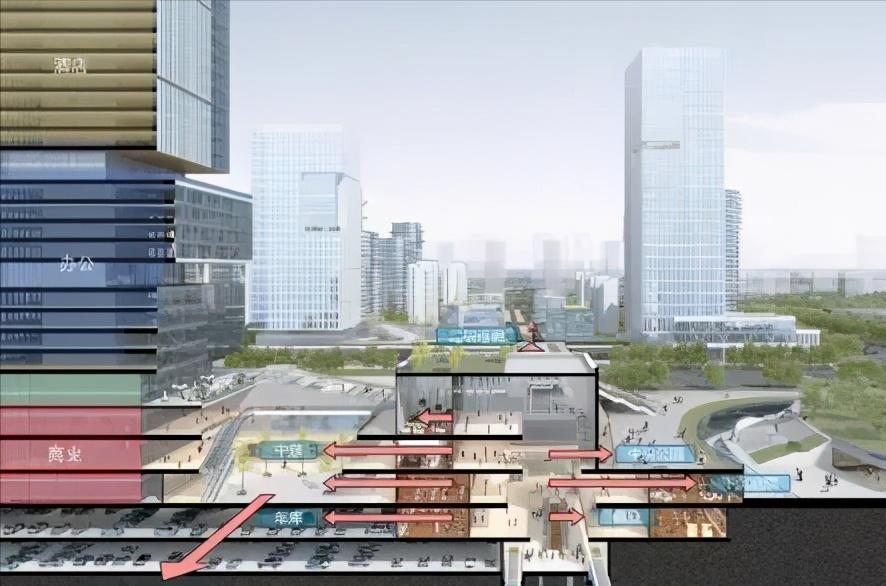 Will I buy the TOD project in Chengdu? - iNEWS