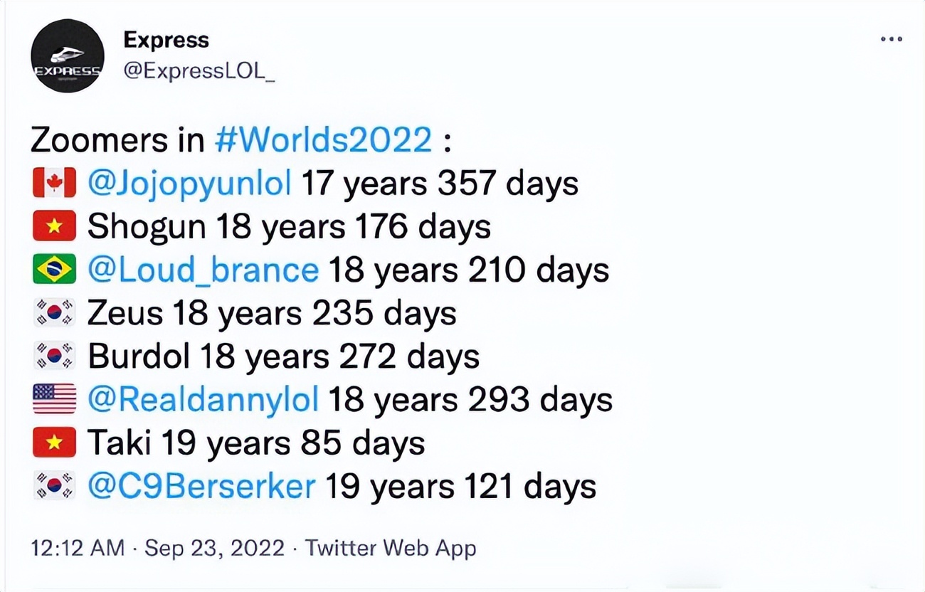 LOL-S12 World Championship "most" data: EG team's 17-year-old mid laner Jojopyun is the youngest ...