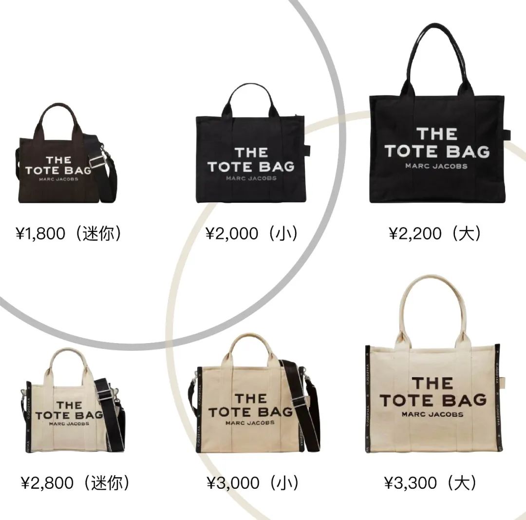 Raise the flag today for high-value bags - iMedia