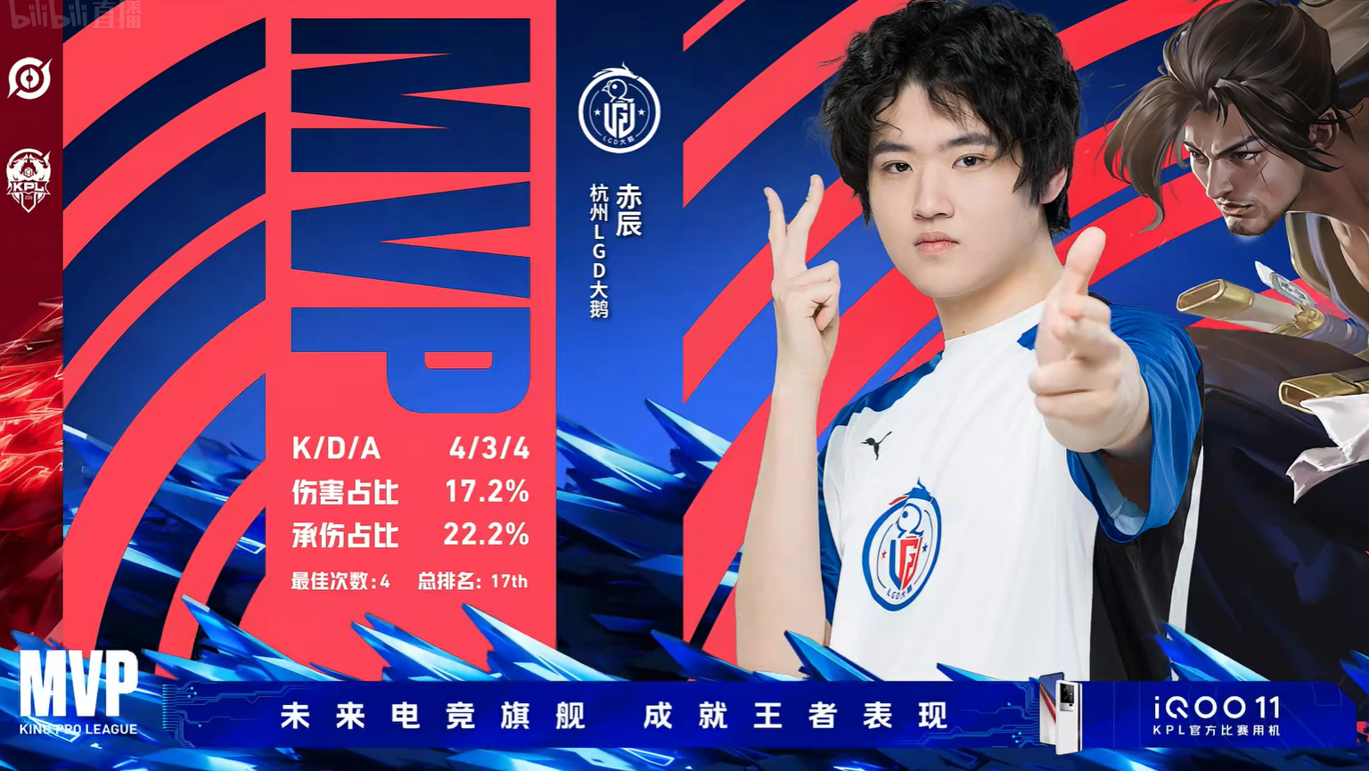 3.18KPL戰報：XYG七連敗，春季賽提前結束，E星是WB抹不去的噩夢 - 資訊咖