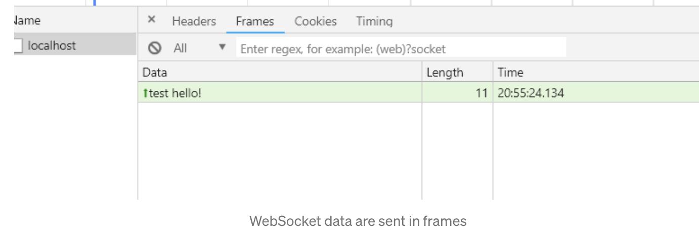 Polling vs SSE vs WebSocket - 頭條匯