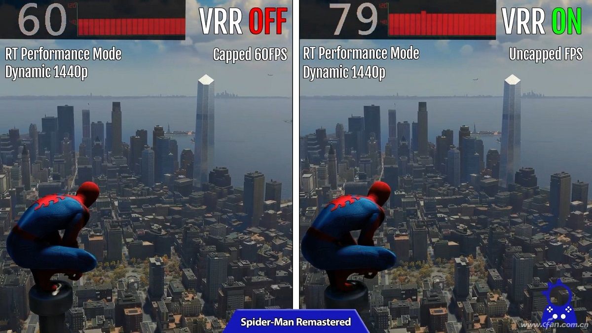 Screen tearing "new" technology?Learn about VRR in a few minutes - iNEWS