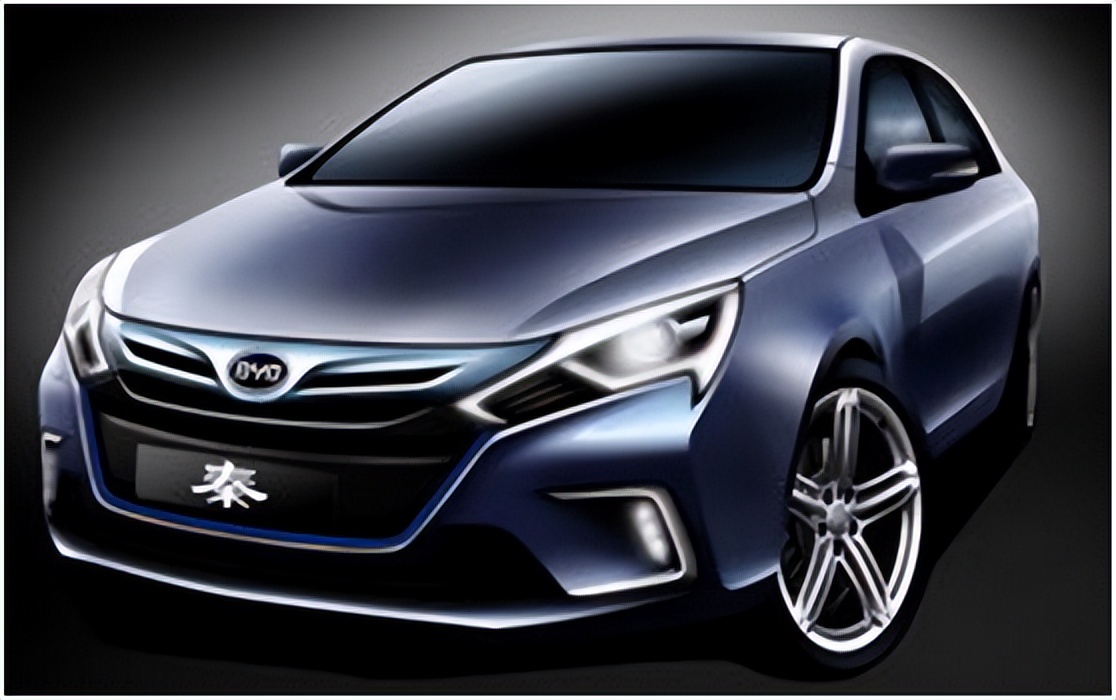 Application and Research Analysis of Power Inductors in New Energy ...