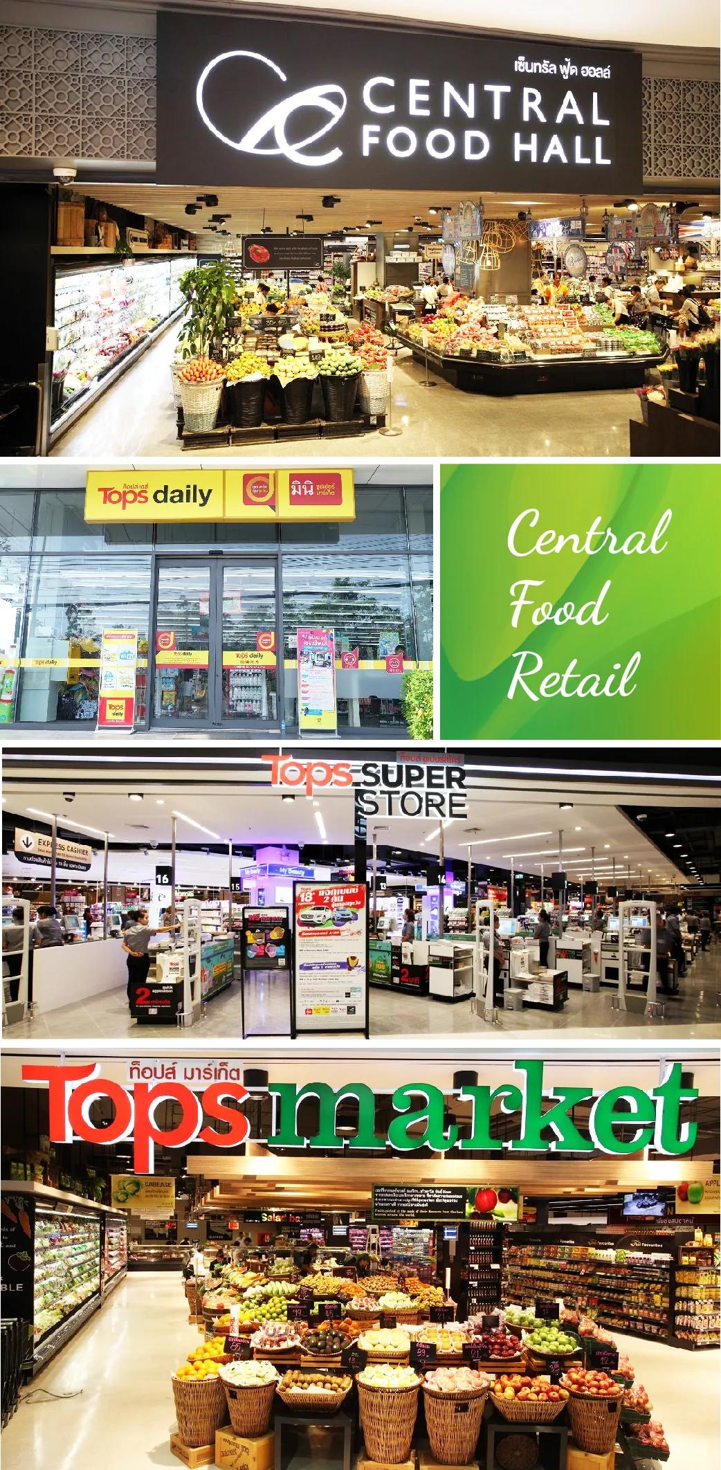 Thai supermarket design and display - iNEWS