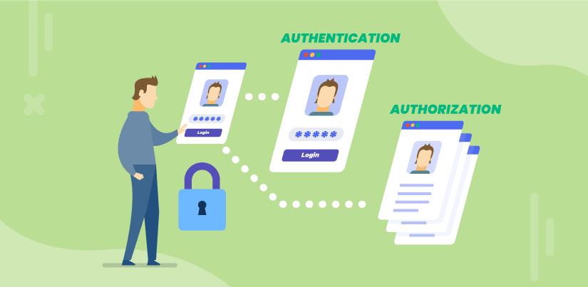 ADSelfService Plus Multi-Factor Authentication for Cloud Applications ...