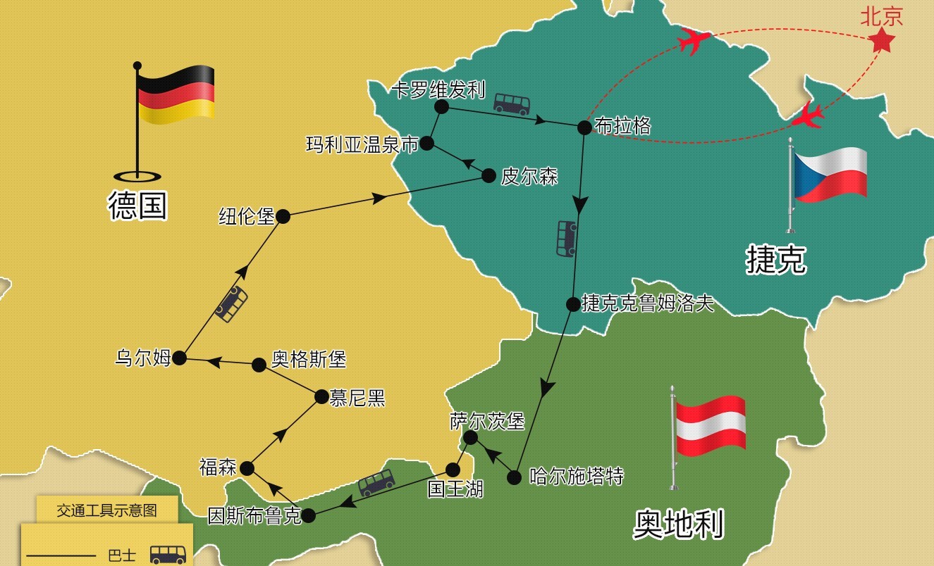 After World War II, Austria was divided into four countries. How much ...