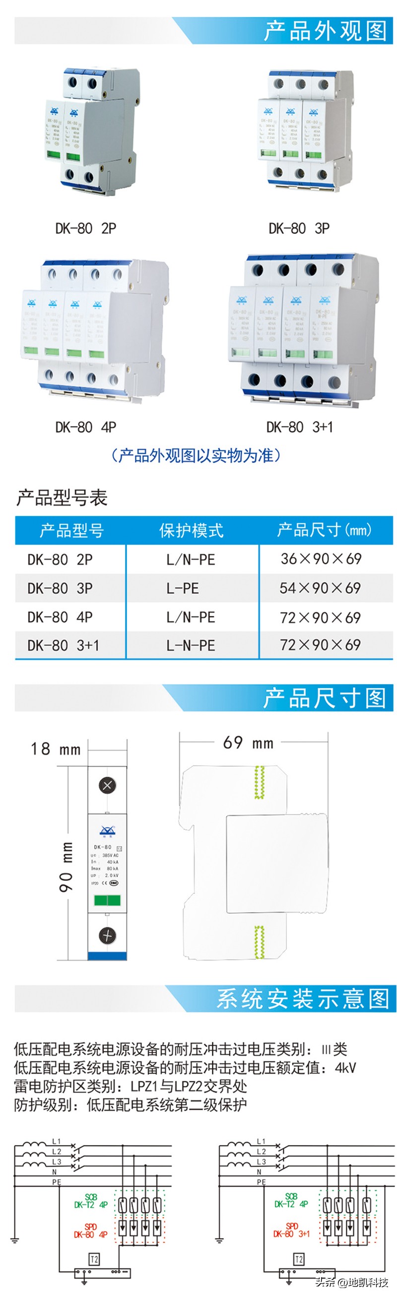 Dikai Technology Power Surge Protector: Modular Power SPD Lightning ...