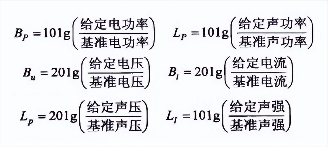 Sound pressure, sound pressure level, sound power, sound intensity and ...