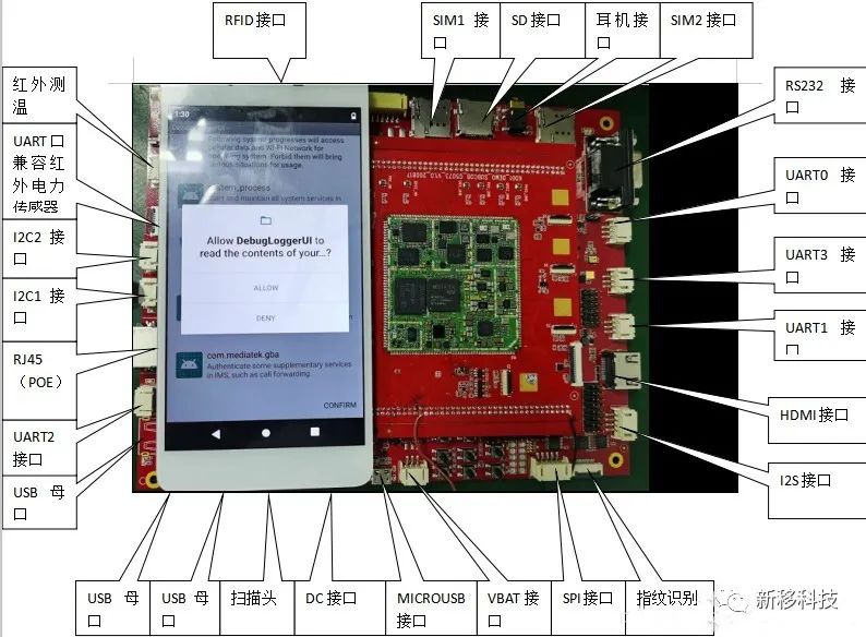 MTK Android core board development board_4G/5G Android motherboard ...