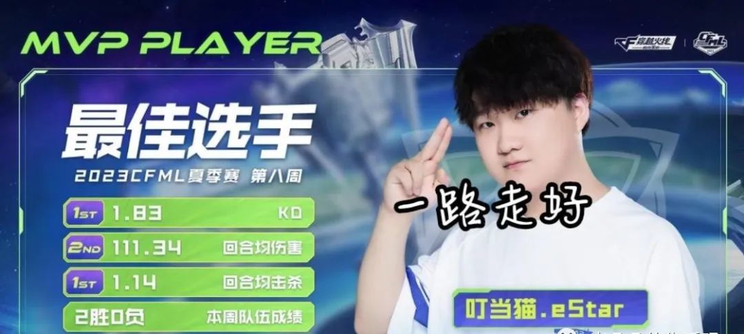 The e-sports internet celebrity Dingdang Mao with an annual salary of ...