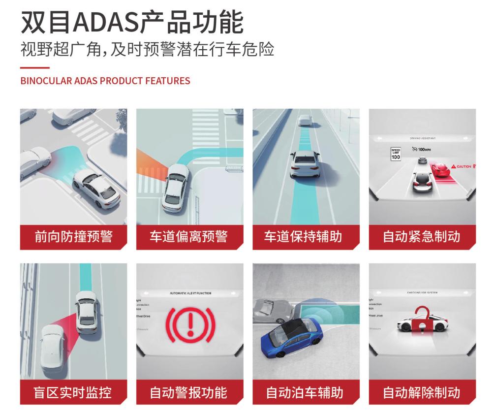 The whole car state car anti-collision system safety guards "Bang" to ...