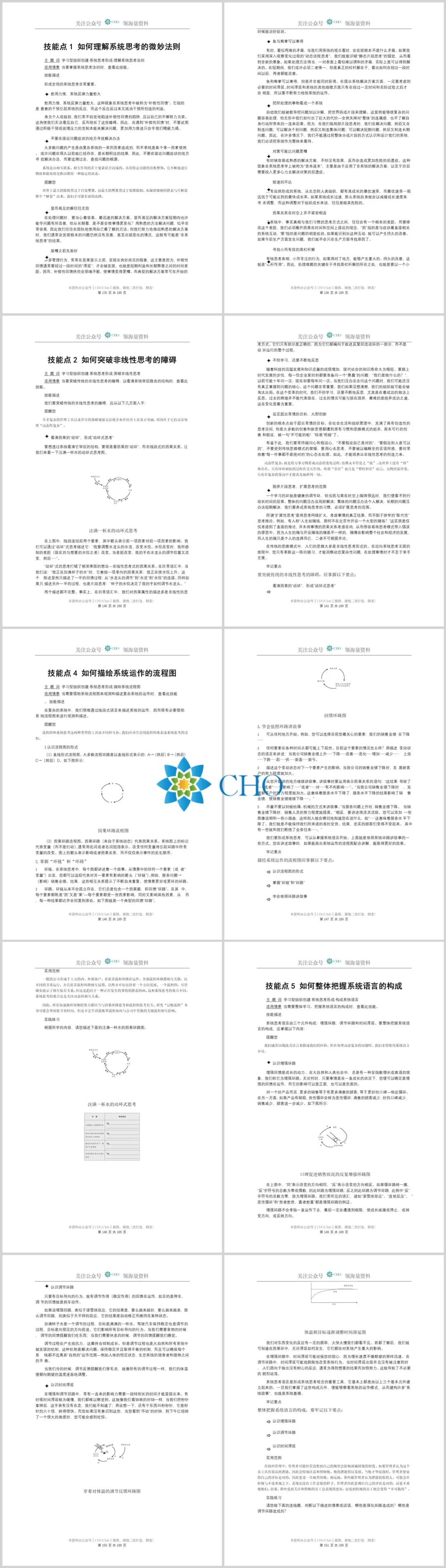 How to Create a Learning Organization - iNEWS