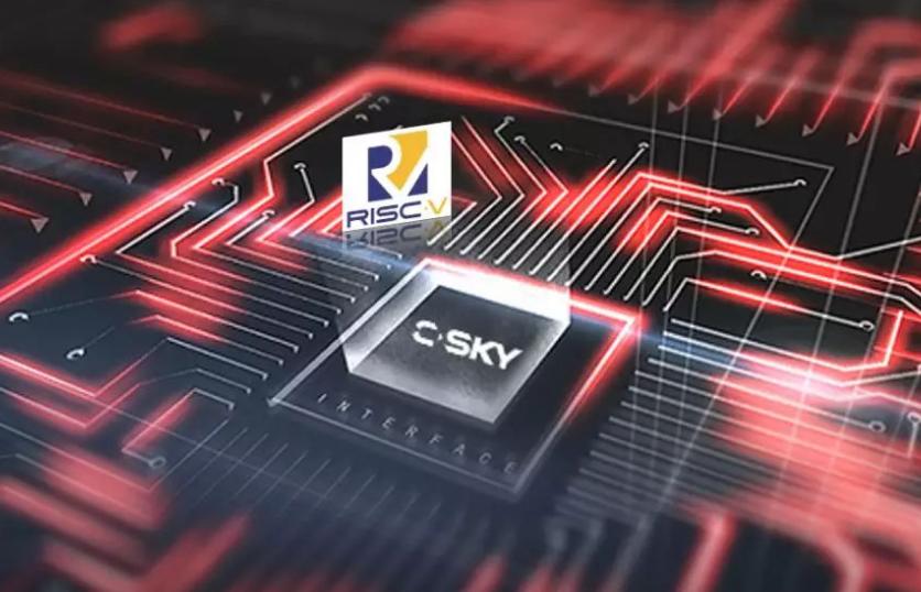 News from domestic manufacturers that breakthroughs in underlying information technology are ...