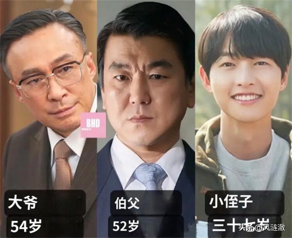 [The Youngest Son of the Chaebol Family] Actor's Age: The difference ...