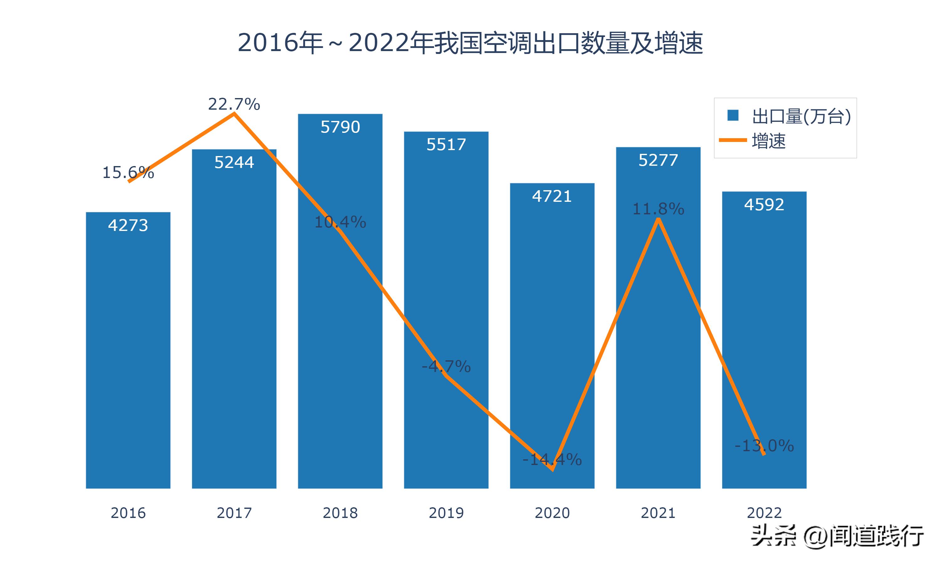 Sanhua Intelligent Control, Deye Stock, Dunan Environment, who will be ...