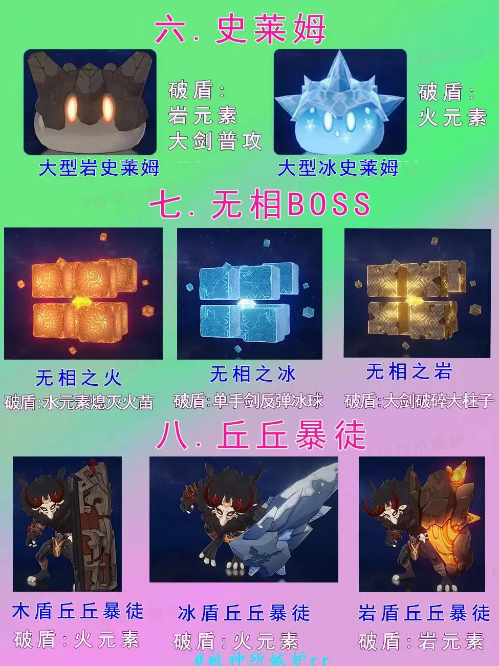 Shield Breaking Skills (Basic Required 1) - iNEWS