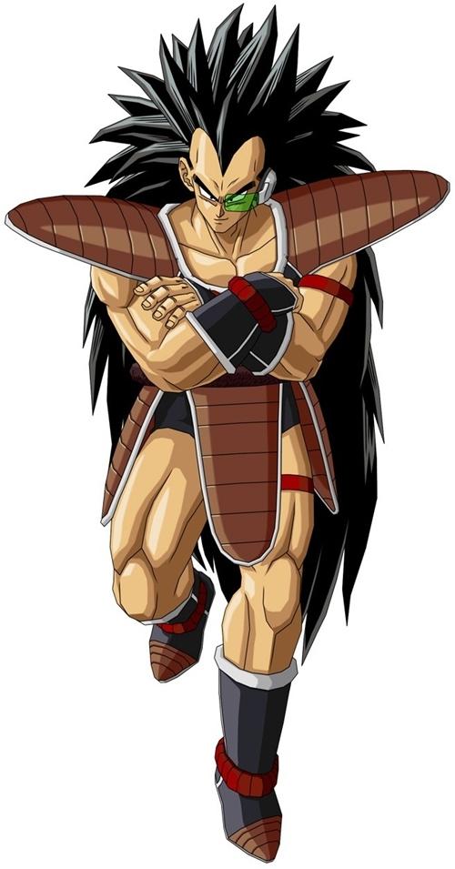 Introduction to Raditz - iNEWS