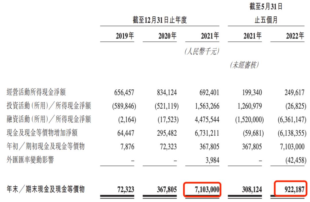 Giant Bio passed the listing hearing, and Yan Jianya and Fan Daidi's ...