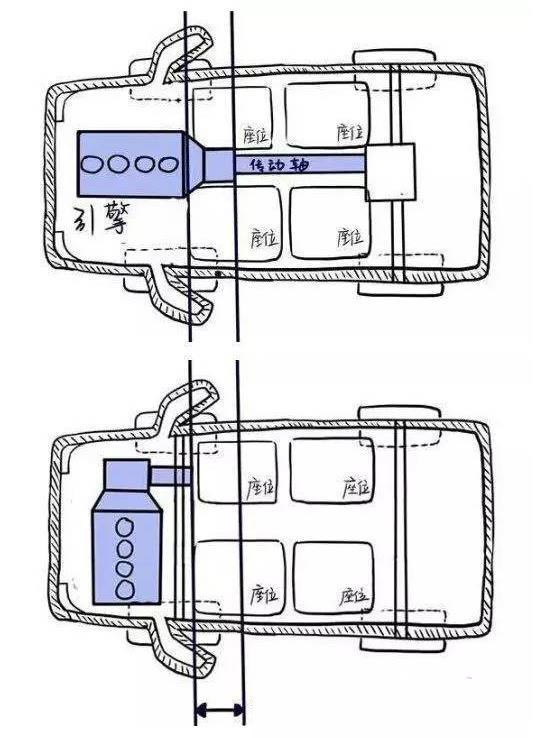 How rolly is the domestic hybrid? I don't say you may not know, the ...