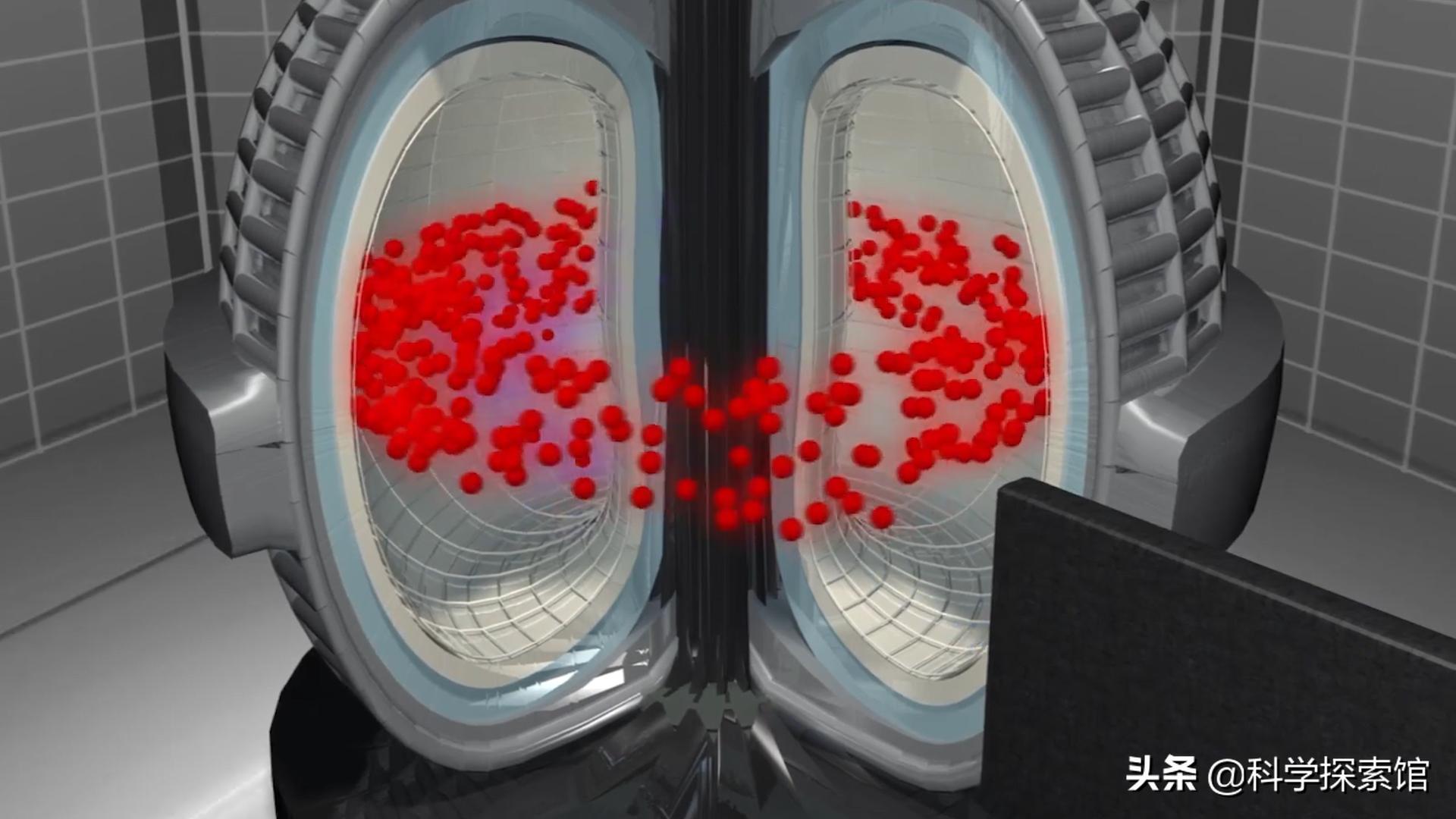 What is controlled nuclear fusion?If this technology is mastered, human ...