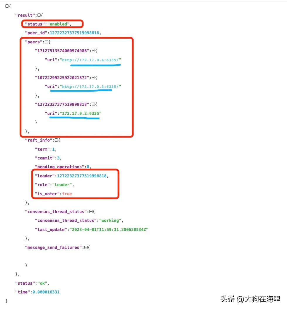 Qdrant向量資料庫進階篇-docker集群分布式配置 - 資訊咖