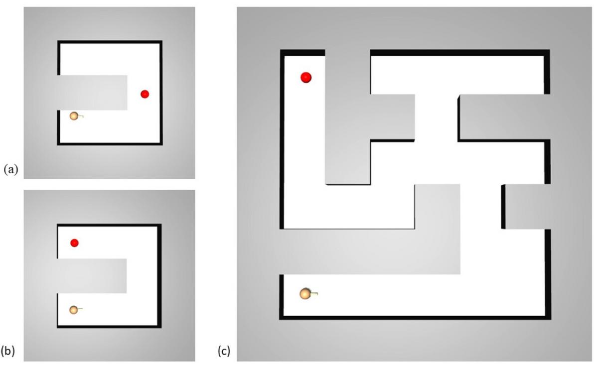 An Interpretable Continuous State Space for Autonomous Robots Based on a Graph-Structured World ...