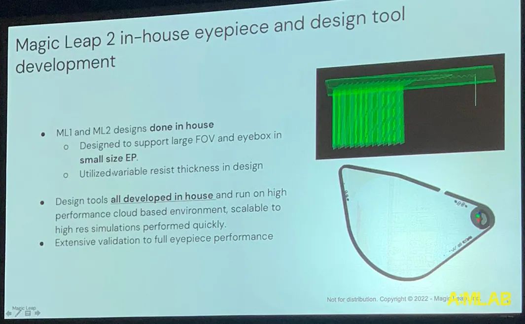 Magic Leap 2: Equipped with 18 sensors + eye tracking!A device that is ...