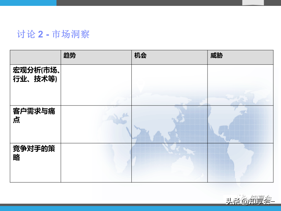Strategy and Execution - The BLM Model of Business Leadership used by ...