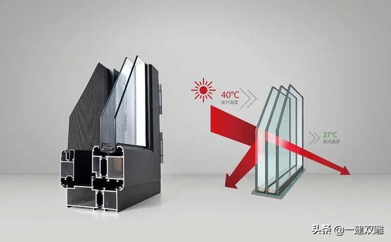 Take you to understand insulating glass - iNEWS