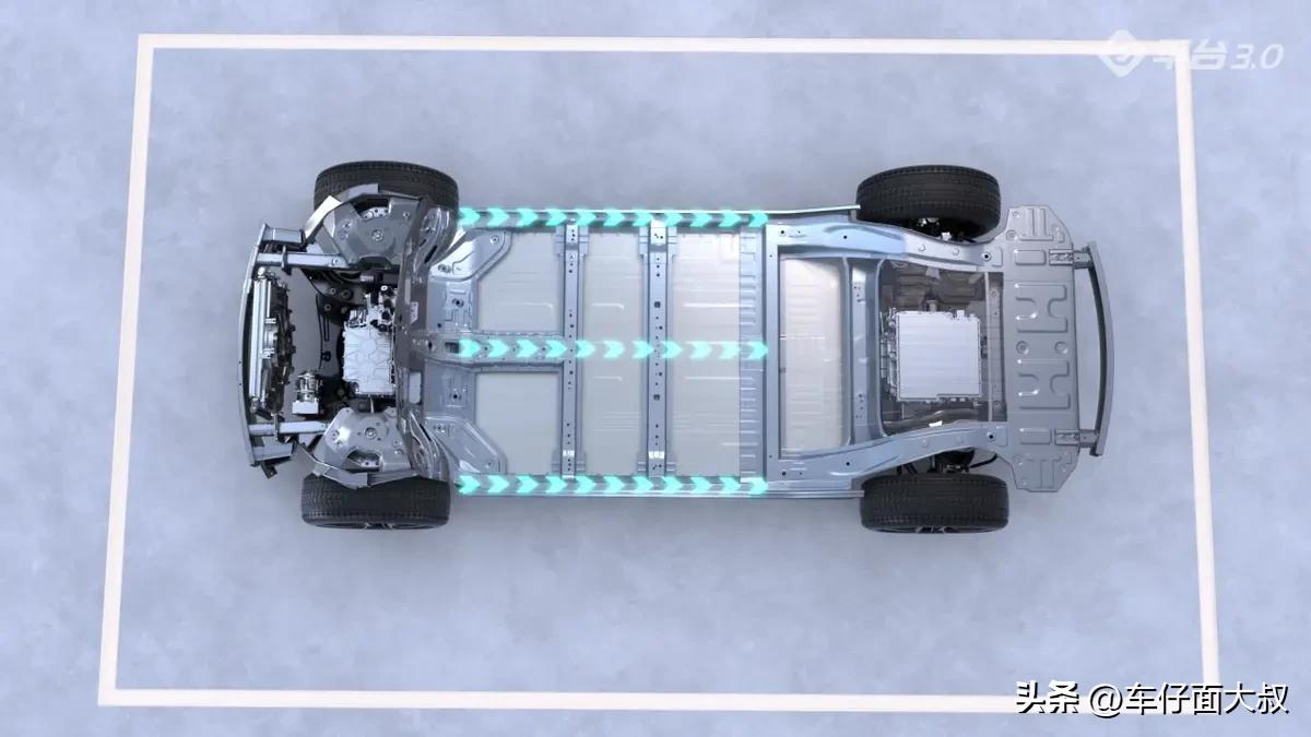 BYD e-platform 3.0 "intelligent, efficient, safe and aesthetic", how ...
