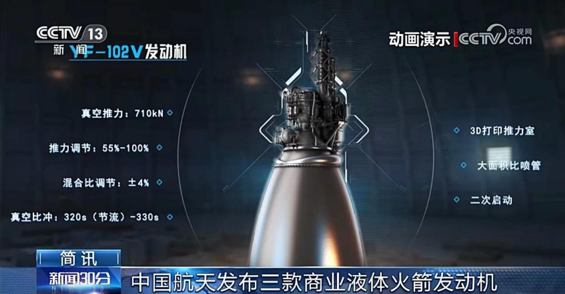 Tailor-made, AVIC releases 3 rocket engines to promote low-cost and ...
