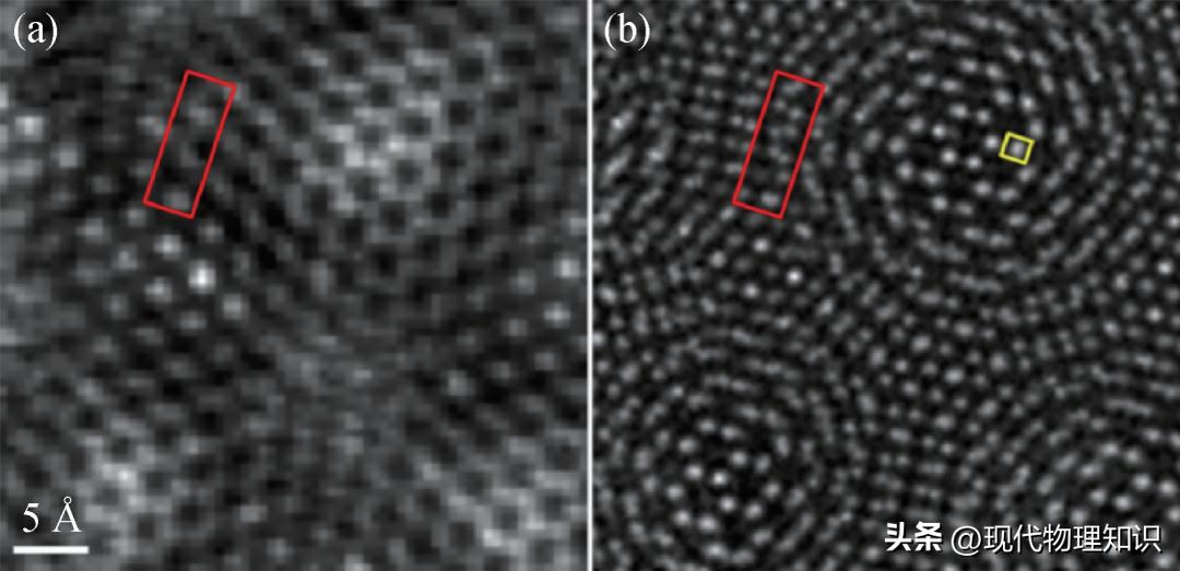 Breakthrough and Application of Electron Stack Diffraction Imaging ...
