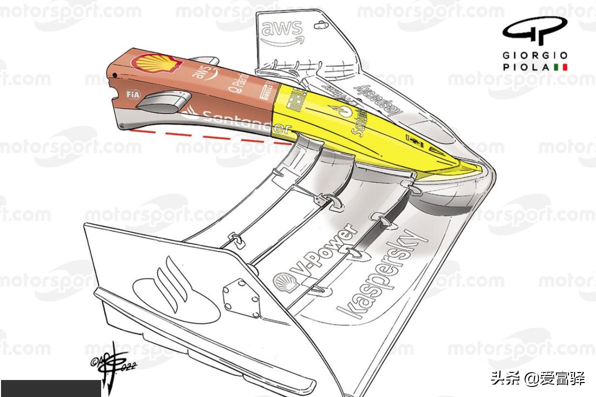 Demystifying the ingeniousness of Ferrari's F1-75's aggressive nose ...